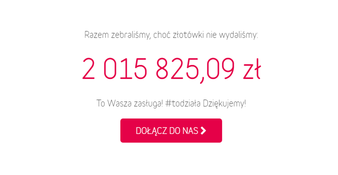 2 miliony złotych darowizn za darmo! - Artykuł - ngo.pl