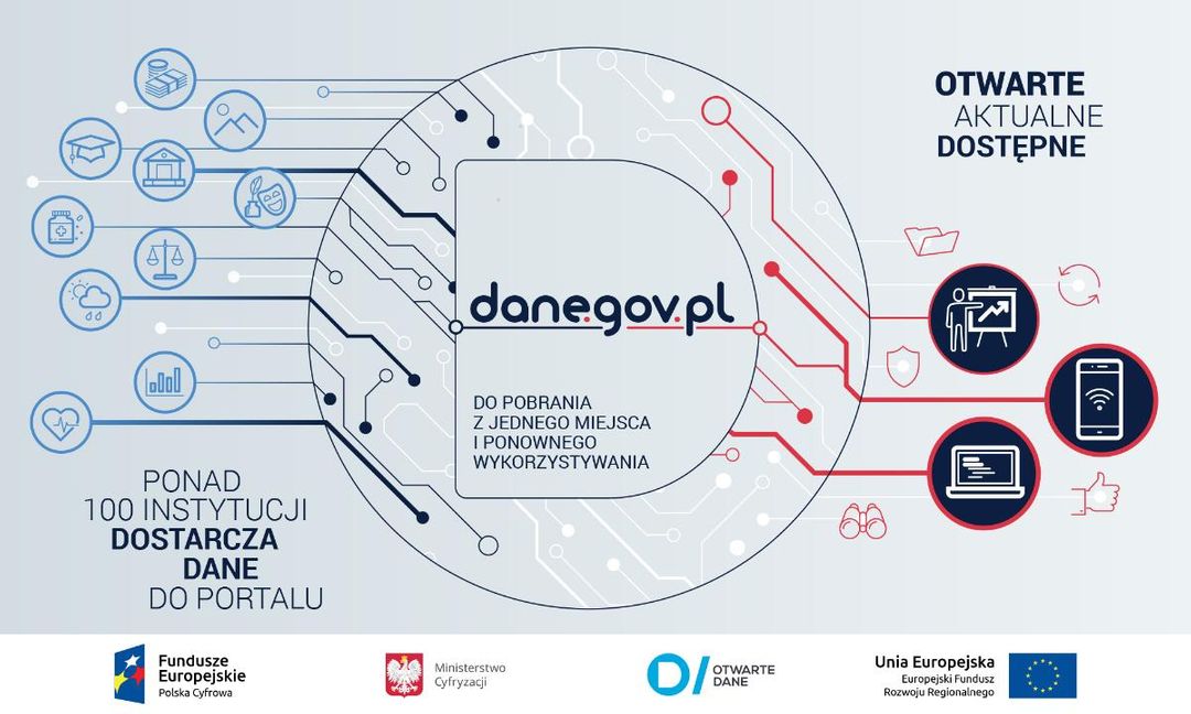 Dane.gov.pl - nowa odsłona portalu - Artykuł - ngo.pl